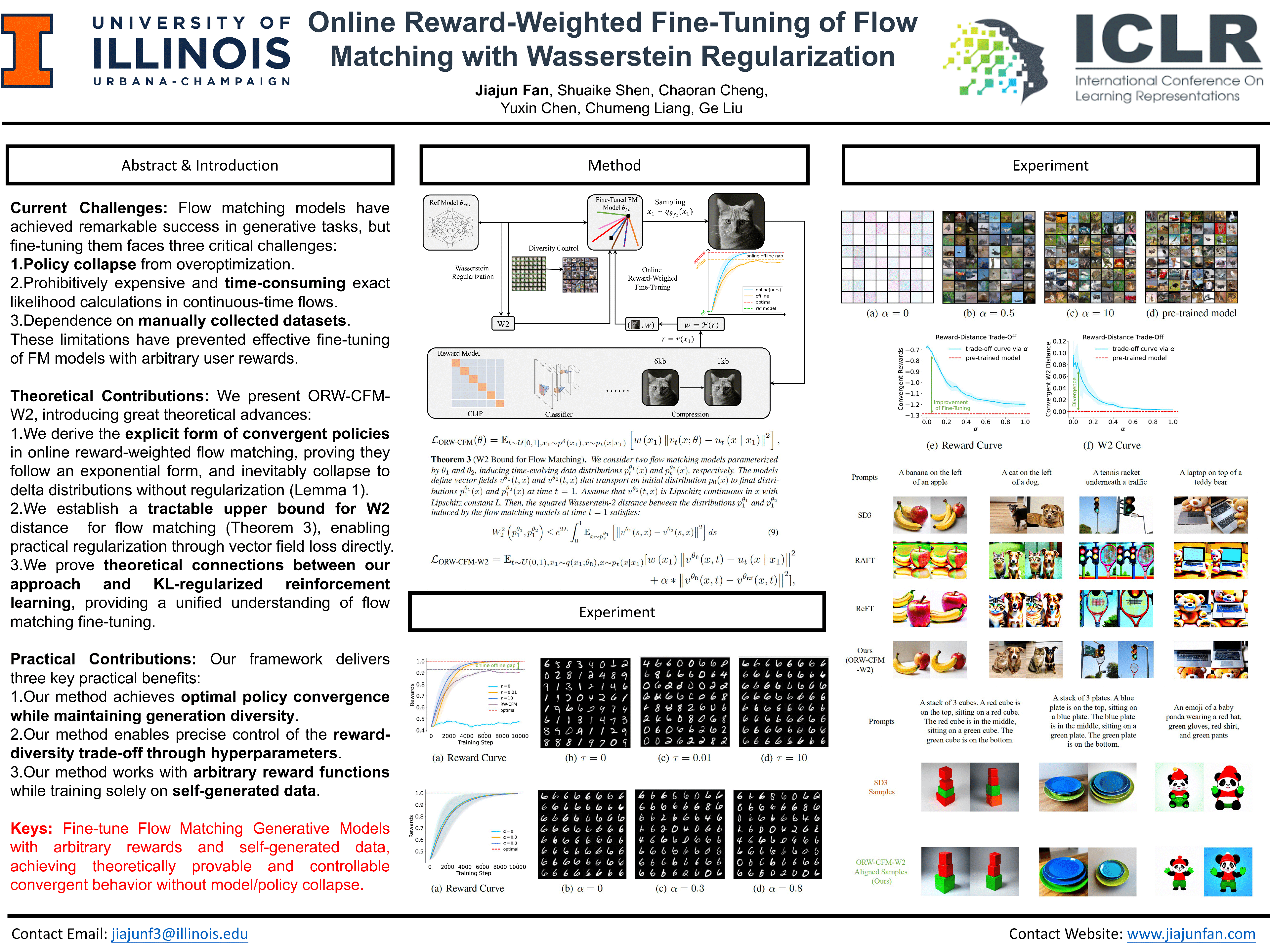 ICLR Poster Online Reward-Weighted Fine-Tuning of Flow Matching with Wasserstein Regularization